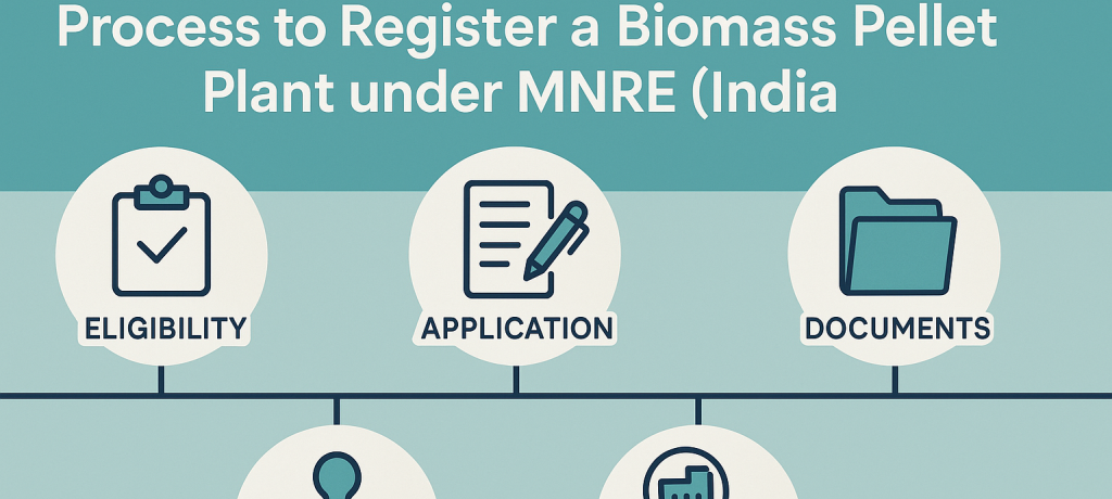 Process To Register A Biomass Pellet Plant Under MNRE (India) - Bharat ...